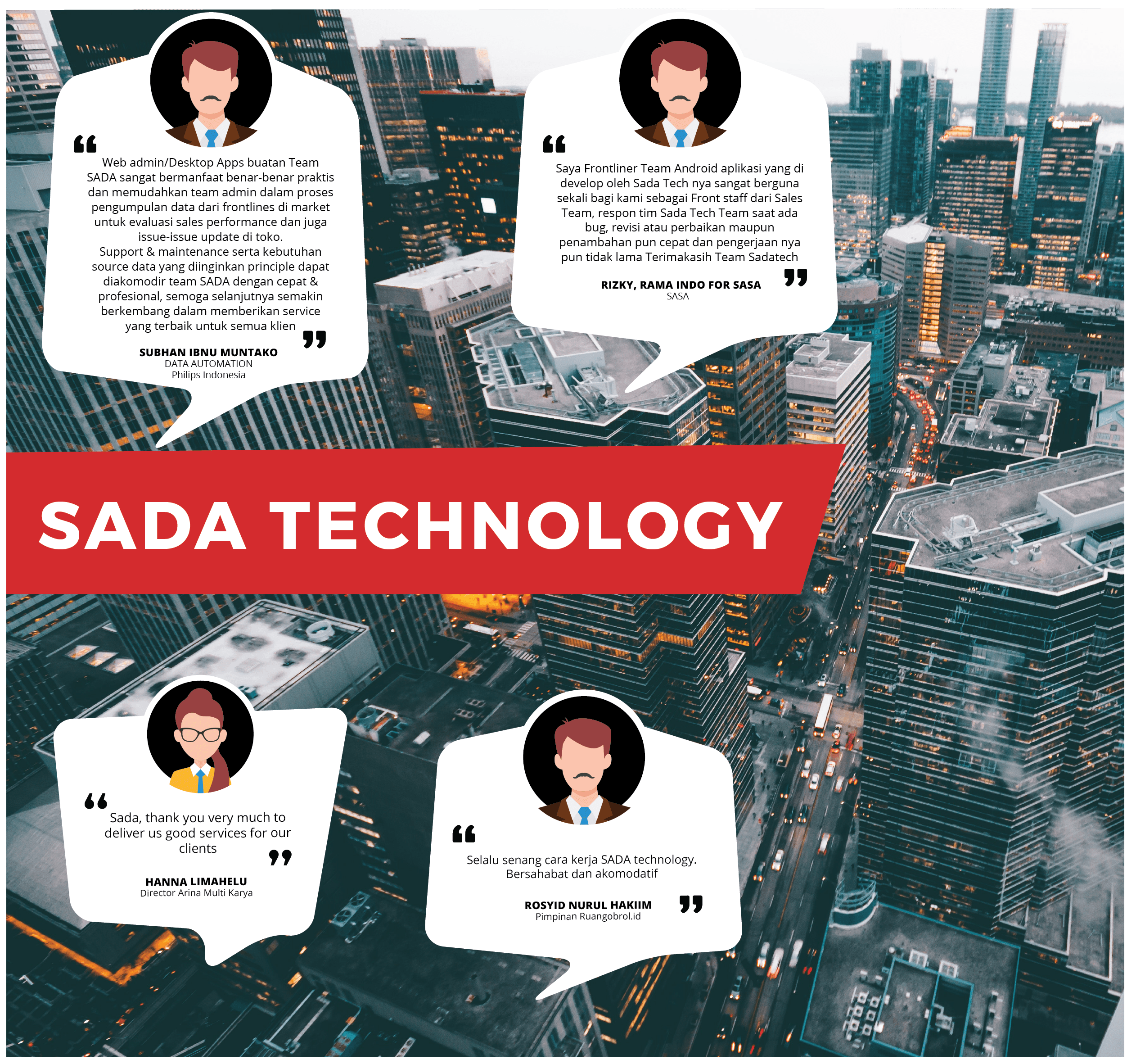 SADA Creative Technology: Jasa Pembuatan Aplikasi Android, Desktop, dan ...